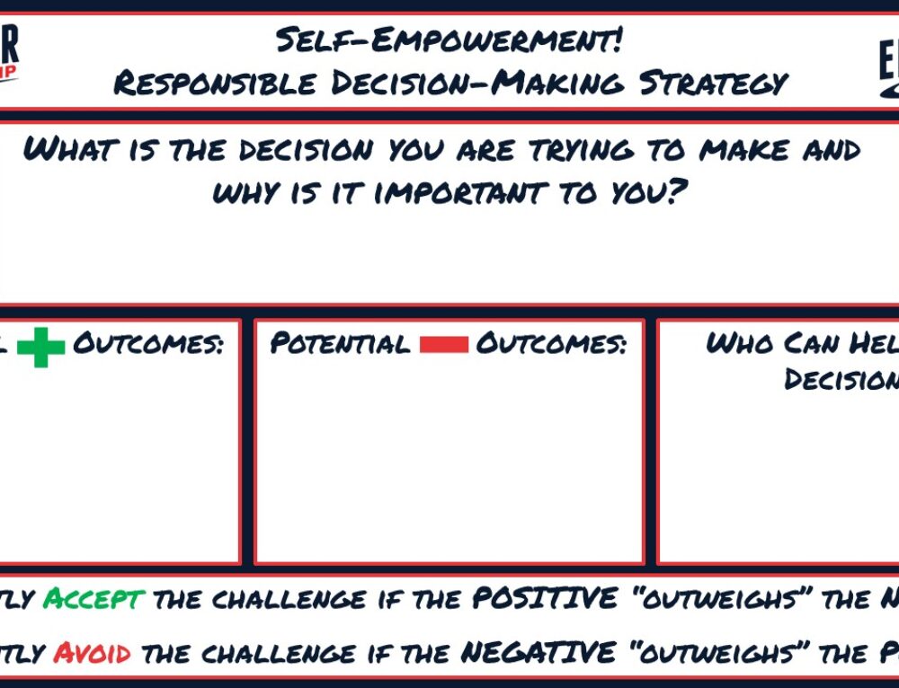 The Keep Stop Start Method – Empower Leadership