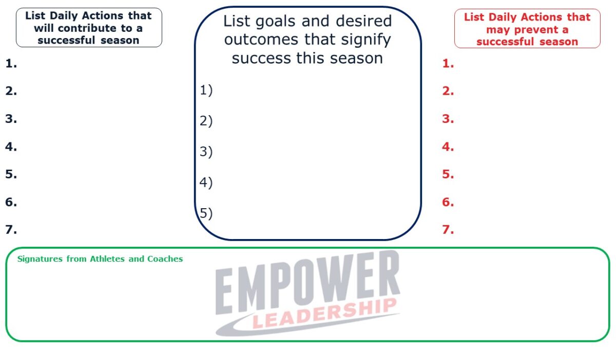 Sports Leadership Accountability – Empower Leadership