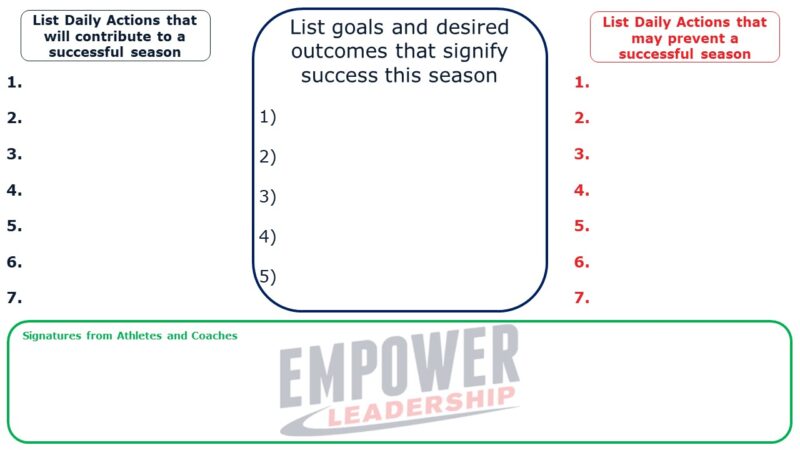 Sports Leadership Accountability – Empower Leadership