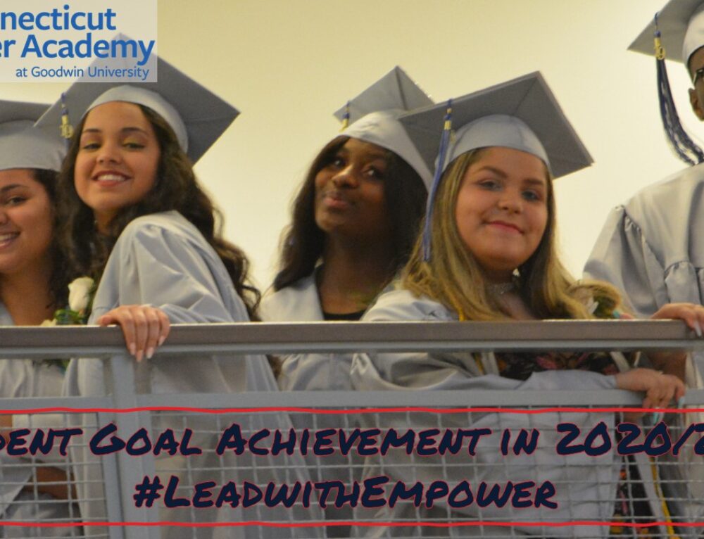 The Keep Stop Start Method – Empower Leadership